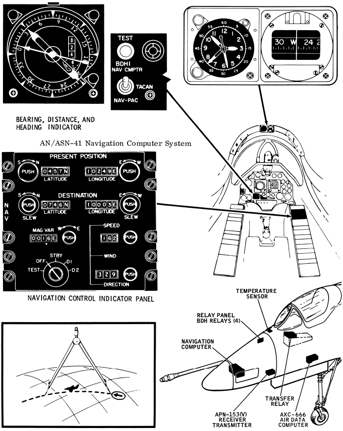 Skyhawk Avionics Package | The Skyhawk Association